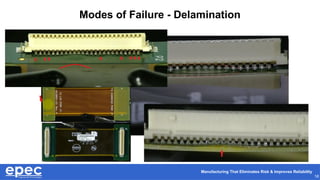 Designing Flex and Rigid-Flex PCBs to Prevent Failure | PPTX