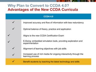 Cisco 640-864 Complete Study Guide | PPT