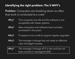 Designing for complex business problems | PDF