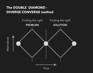 Designing for complex business problems | PDF | Business | Business and ...