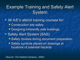 Designing for construction safety concepts and practice | PPT