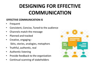 DESIGNING FOR EFFECTIVE COMMUNICATION.pptx
