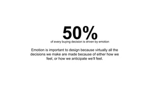 Designing for Human Emotions | PPT