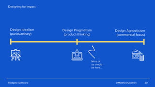 Designing for Impact | PPT