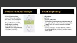 Designing For Interaction by Dan Saffer - Presentation Slide | PPT