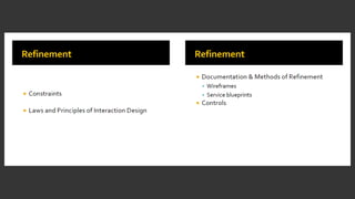 Designing For Interaction by Dan Saffer - Presentation Slide | PPT