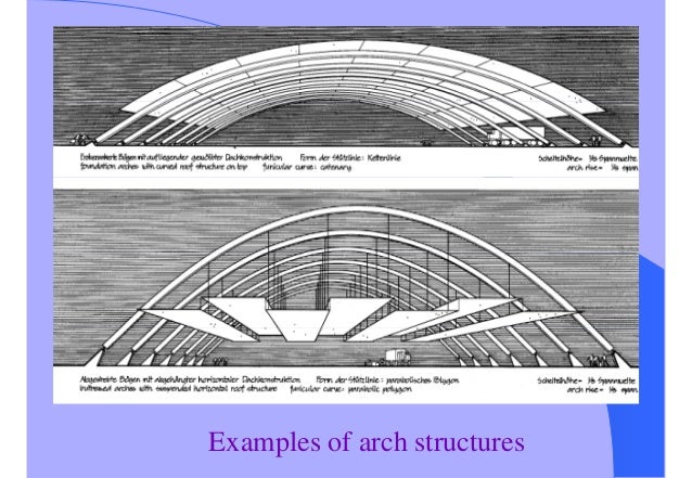 Designing for long spans 2