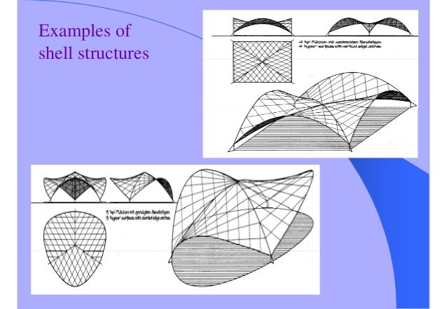 Designing for long spans 2