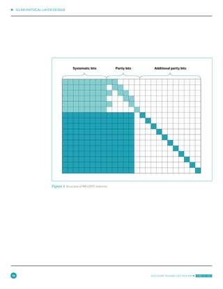 Ericsson Technology Review: Designing for the future: the 5G NR ...