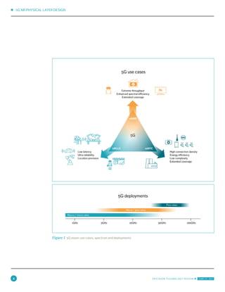 Ericsson Technology Review: Designing for the future: the 5G NR ...