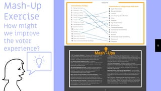 Understanding User Experience Design | PDF | Computing | Technology & Computing