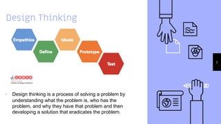 Understanding User Experience Design | PDF | Computing | Technology & Computing