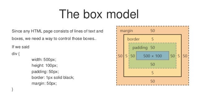 Designing for the web - 101