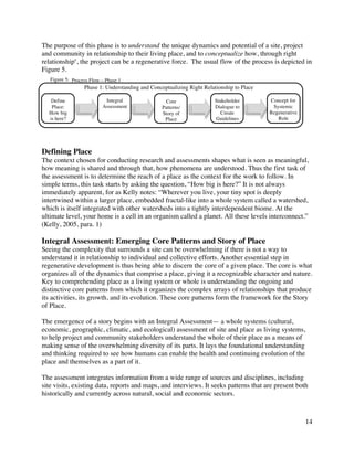 Designing from place a regenerative framework and methodology - br7463 ...