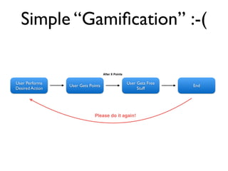 Designing Game Loops (Preliminary Slides) | PPT
