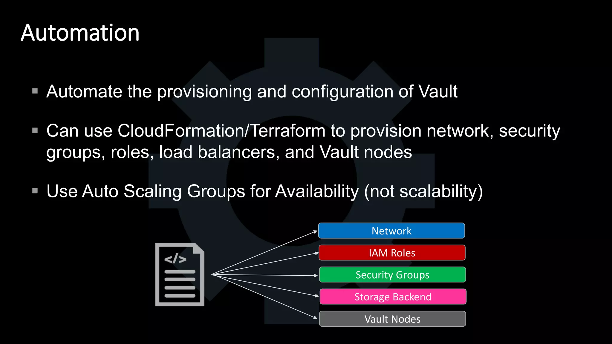 Designing High Availability for HashiCorp Vault in AWS | PPT Designing High Availability for HashiCorp Vault in AWS | PPT