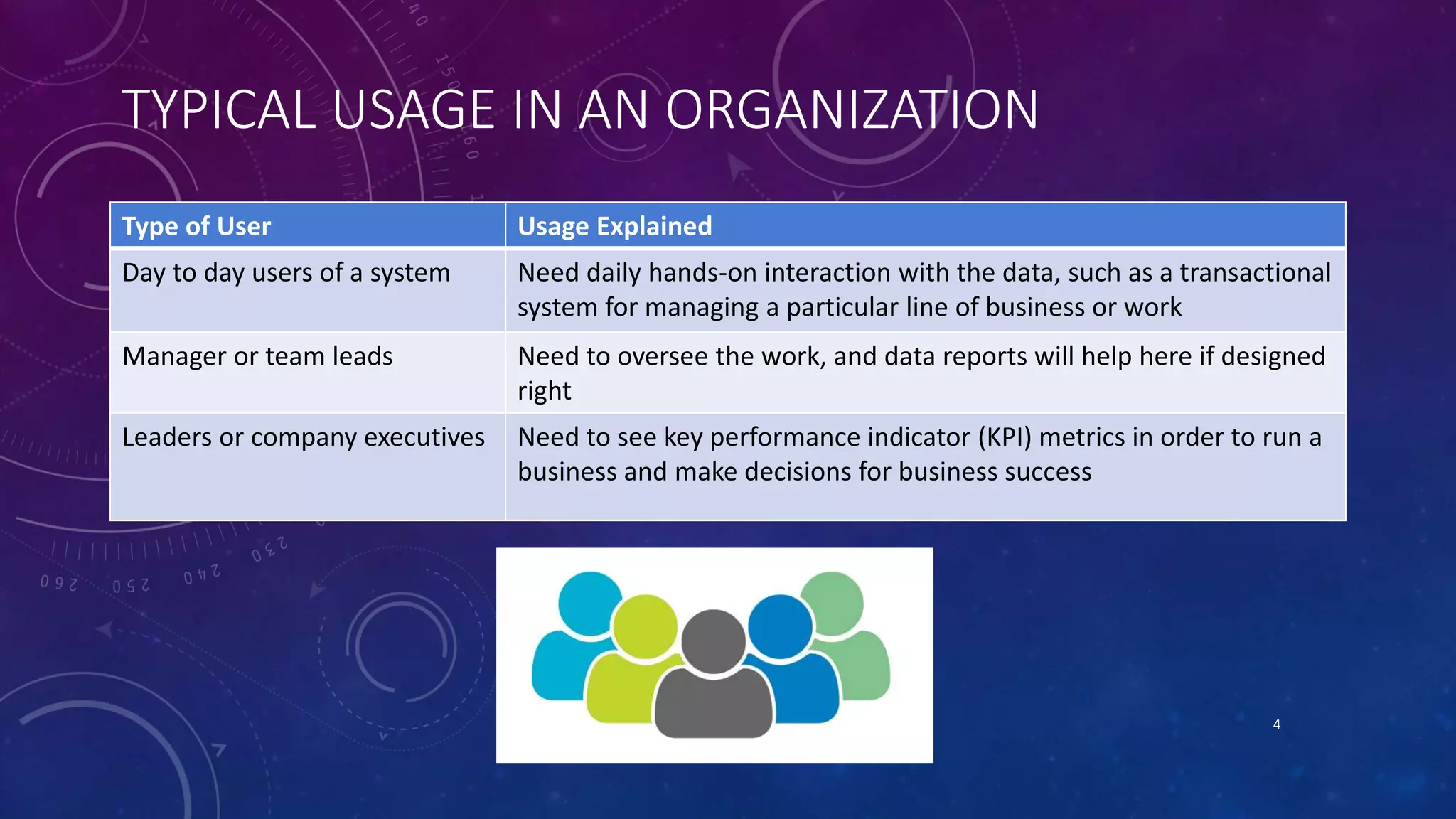 Designing High Quality Data Driven Solutions 110520 | PPT