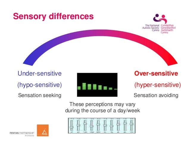 Designing houses for_ people_with_autism