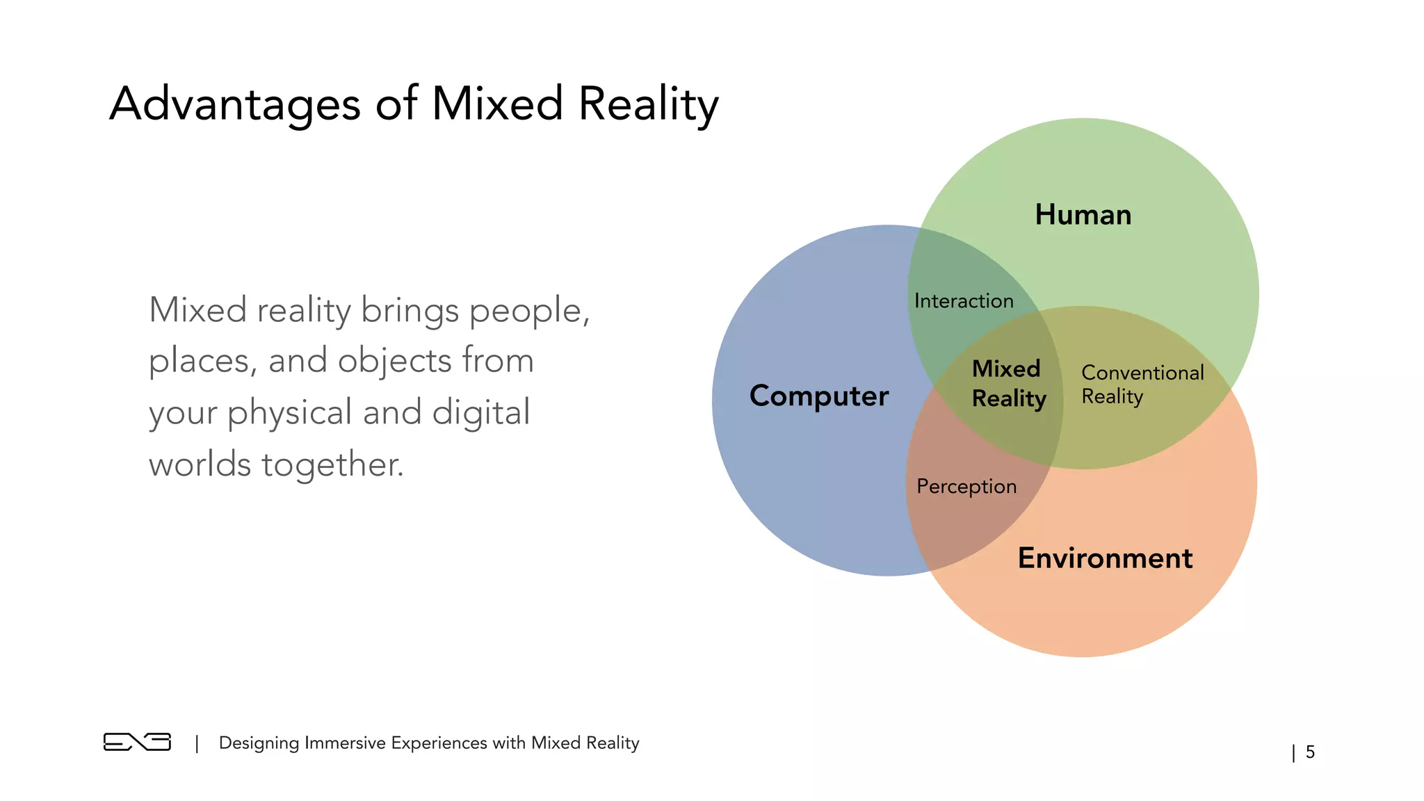Designing Immersive Experiences with Mixed Reality | PDF