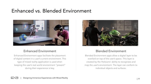 Designing Immersive Experiences with Mixed Reality | PDF