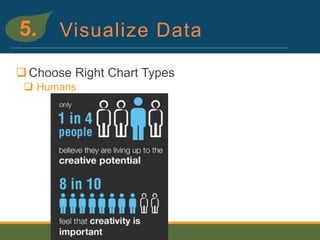Designing Infographics