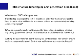 Designing innovation behaviour | PPT