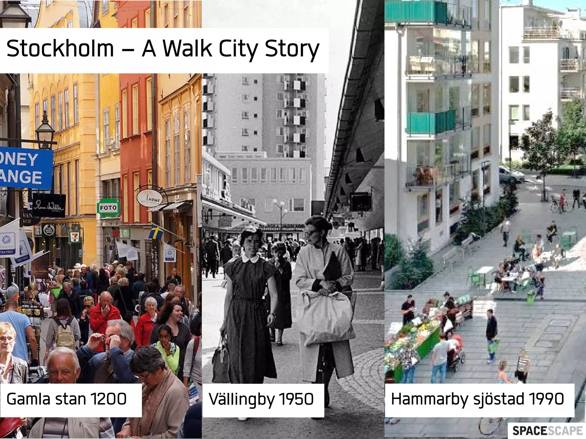 Designing in The Walkable City | PDF
