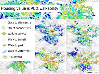 Designing in The Walkable City | PDF