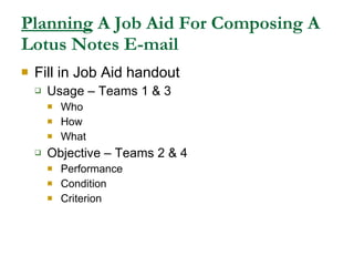 Designing Job Aids | PPT