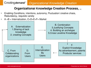 Designing KM Architecture | PDF