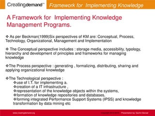 Designing KM Architecture | PDF