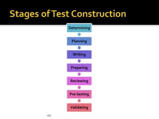 Designing language test | PPTX