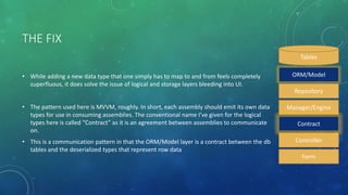 Designing leaky abstractions | PPTX