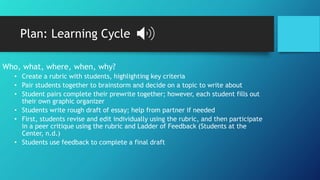 Designing Learner Centered Assessments | PPTX