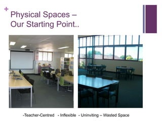 Designing Learning Spaces For Student Engagement | PPT