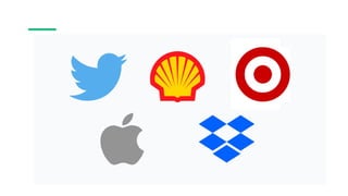 Designing Logos and the Different Types of Logos | PPTX