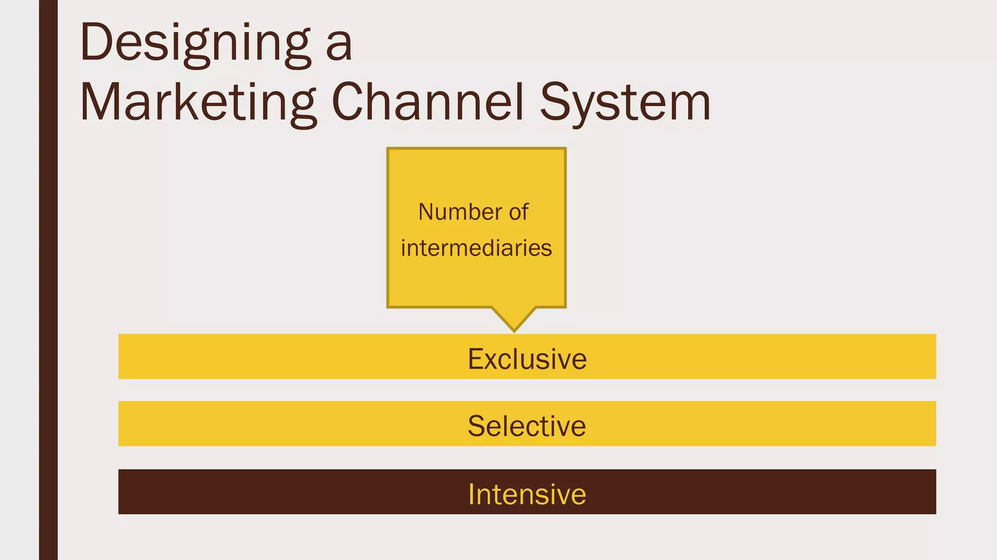 Designing marketing channels | PPT