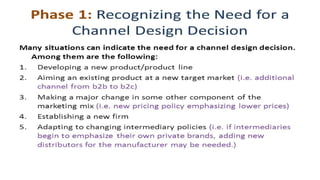 designing the marketing channels_ppt.ppt