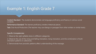 Designing Meaningful Performance-Based Assessment.pptx