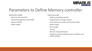 Designing memory controller for ddr5 and hbm2.0 | PPTX