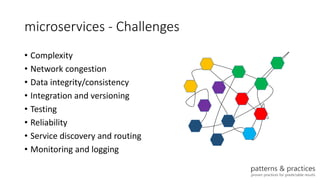 Designing microservices | PPTX