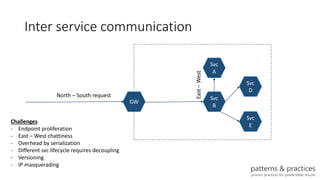 Designing microservices | PPTX