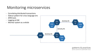 Designing microservices | PPTX