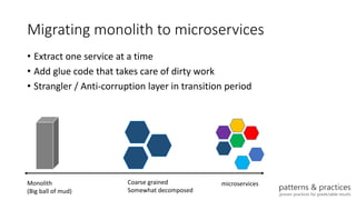 Designing microservices | PPTX