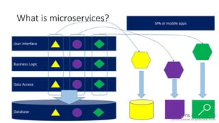 Designing microservices | PPTX