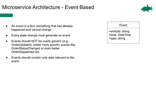 Introduction to event based microservices | PPT Introduction to event based microservices | PPT