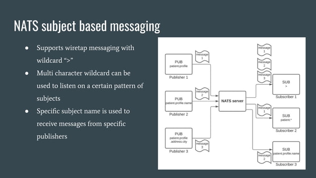 Designing microservices platforms with nats | PDF