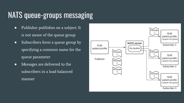 Designing microservices platforms with nats | PDF