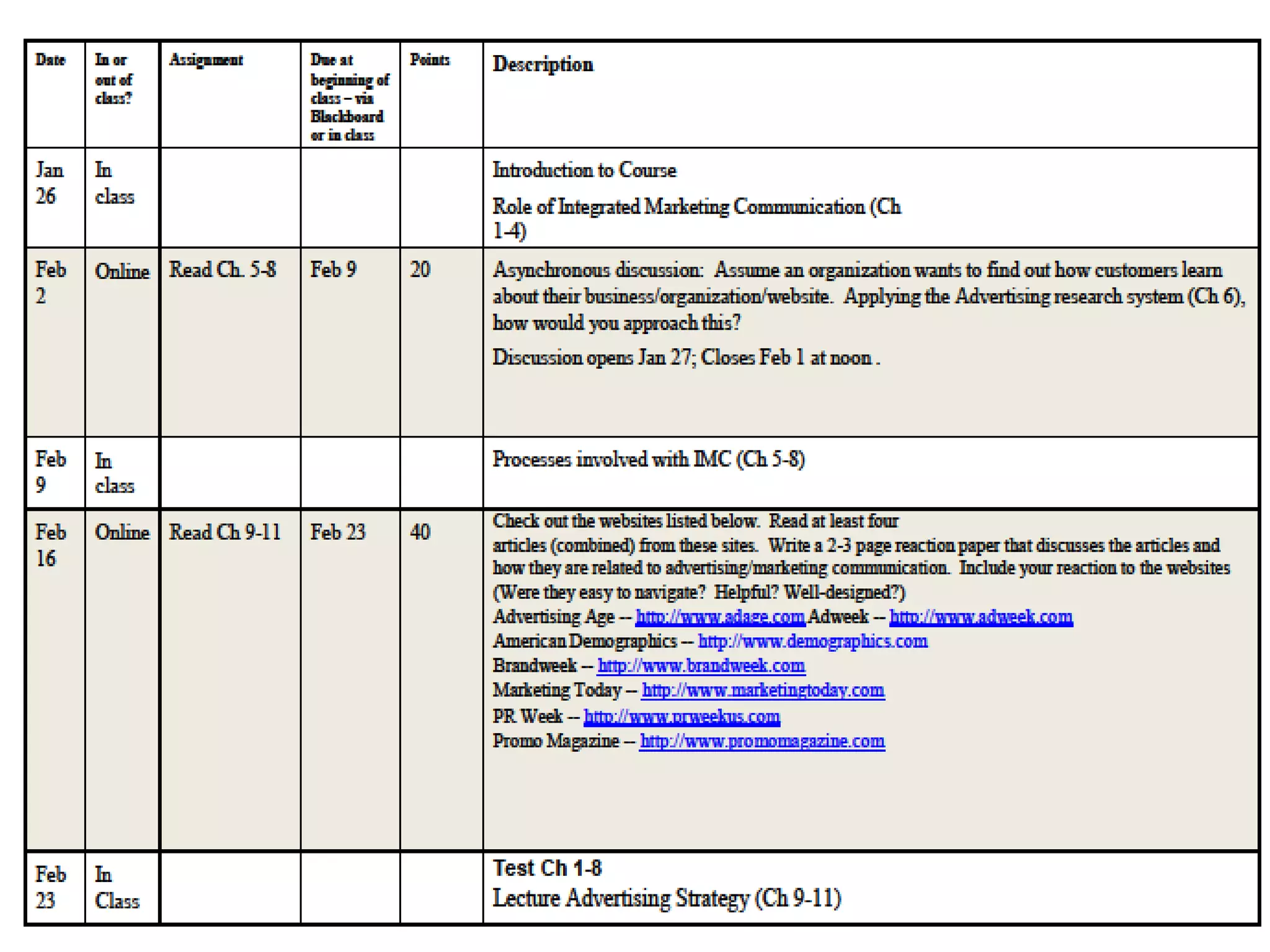 Designing modules for deeper learning | PPTX