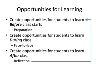 Designing modules for deeper learning | PPTX